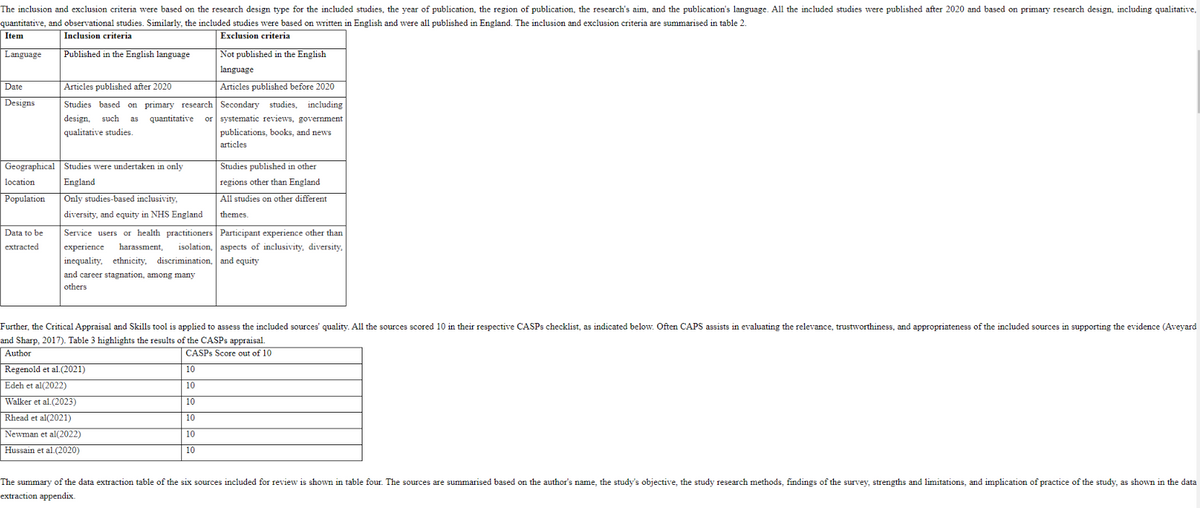 Implementing Evidence-Based Practice: Digital Healthcare Sample Paper ...