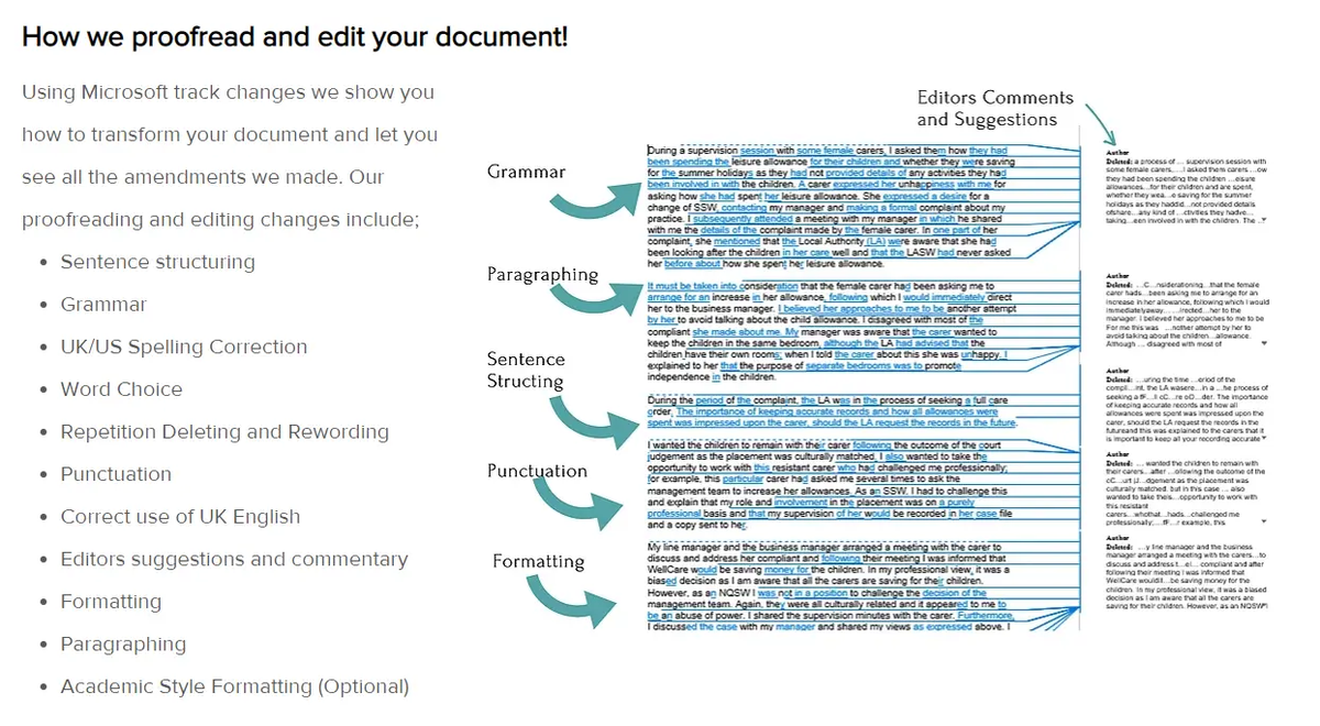 Fix my report... | Grammarholic